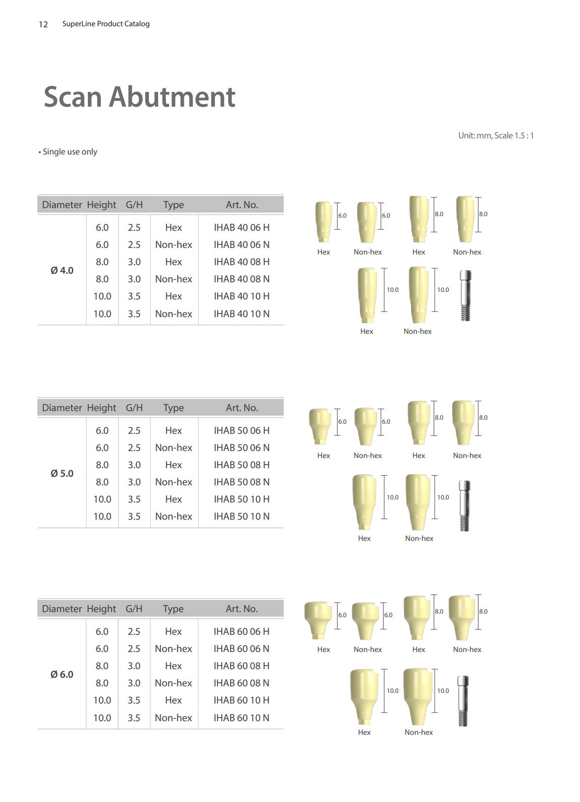 Scan Abutment - Scanbody - Scan Healing Abutment - Dentium